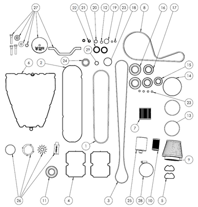 Engine Service Kit 3