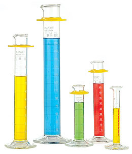 GRADUATED CYLINDER - Rae Dunphy Aromatiques Ltd. | 403-283-8889