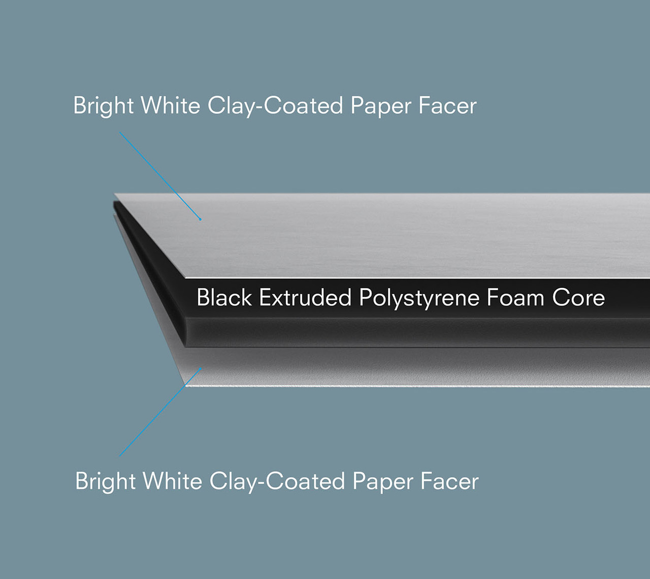 FOME-COR® Boards | Foam Core Boards | Laird Plastics