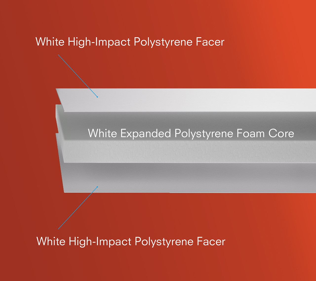 SMART-X Lightweight Foam Board | Laird Plastics