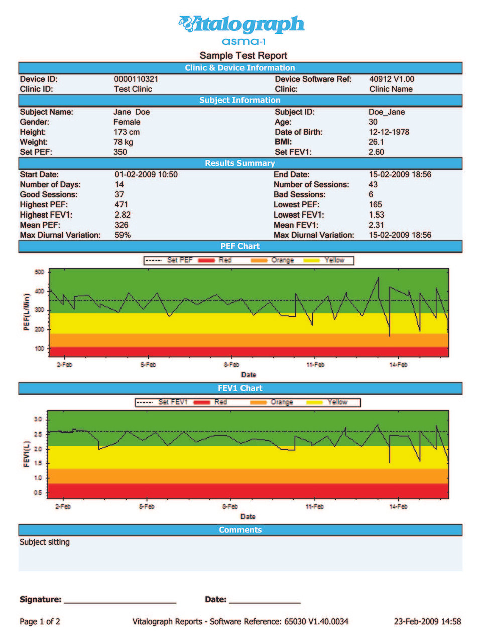 Vitalograph asma-1 Electronic Asthma Monitor for Measuring PEF and FEV1 ...