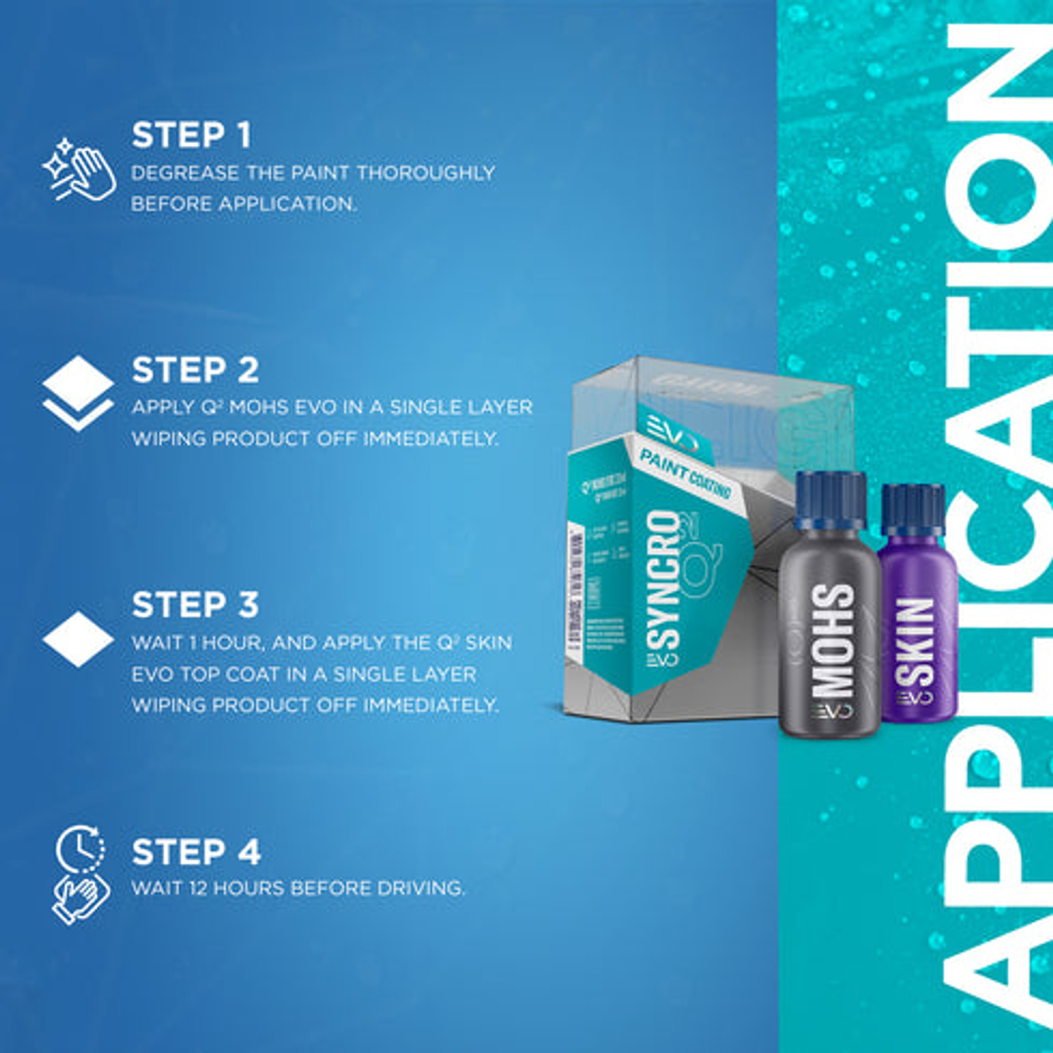 GYEON Q2 Syncro EVO 30ml | Two Layer Ceramic Paint Coating Kit