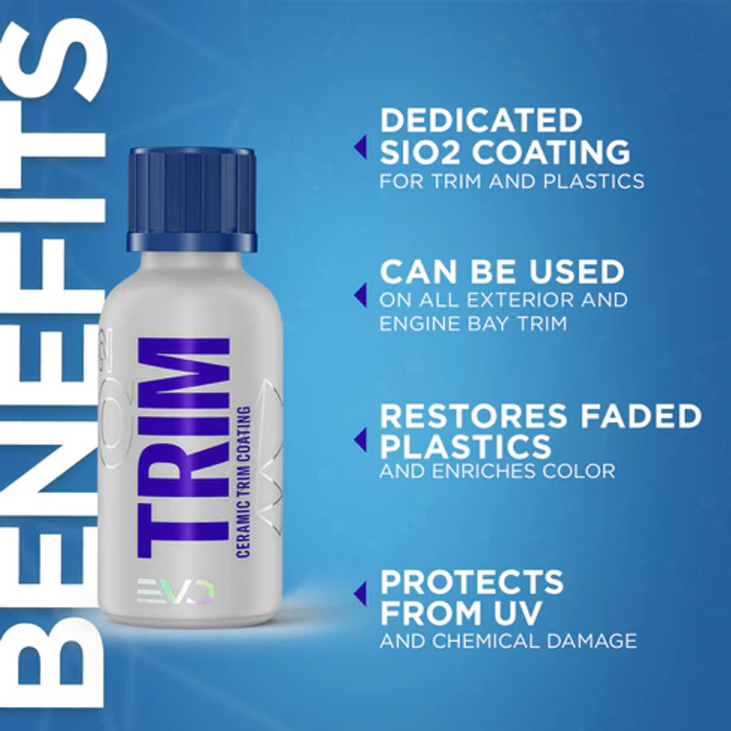 GYEON Q2 Trim EVO 30ml | Ceramic Coating for Plastic Trim & Lenses | The Clean Garage