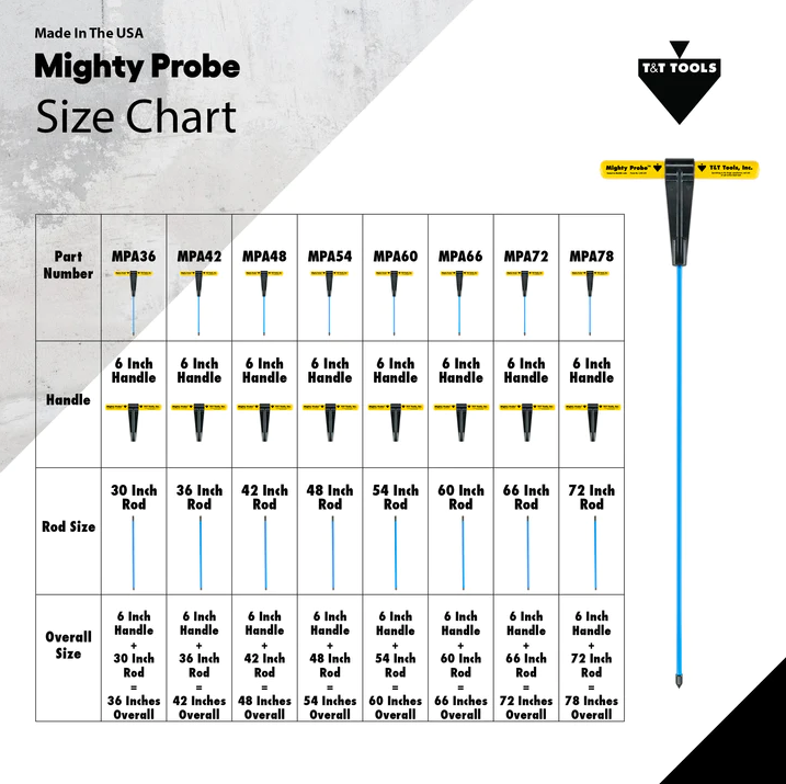 T&T Tools Mighty Probe | Insulated Metal Soil Probe