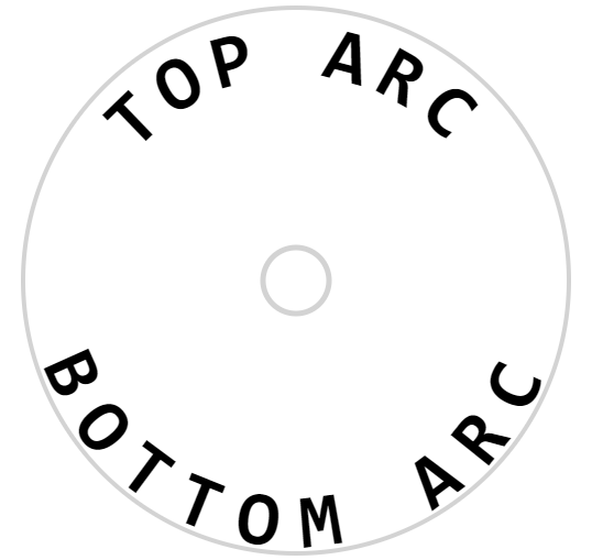 1-1/2" Stainless Steel Disk Survey Washers - Arc Text