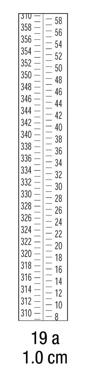 NEDO 2 m Precision Invar Leveling Rod