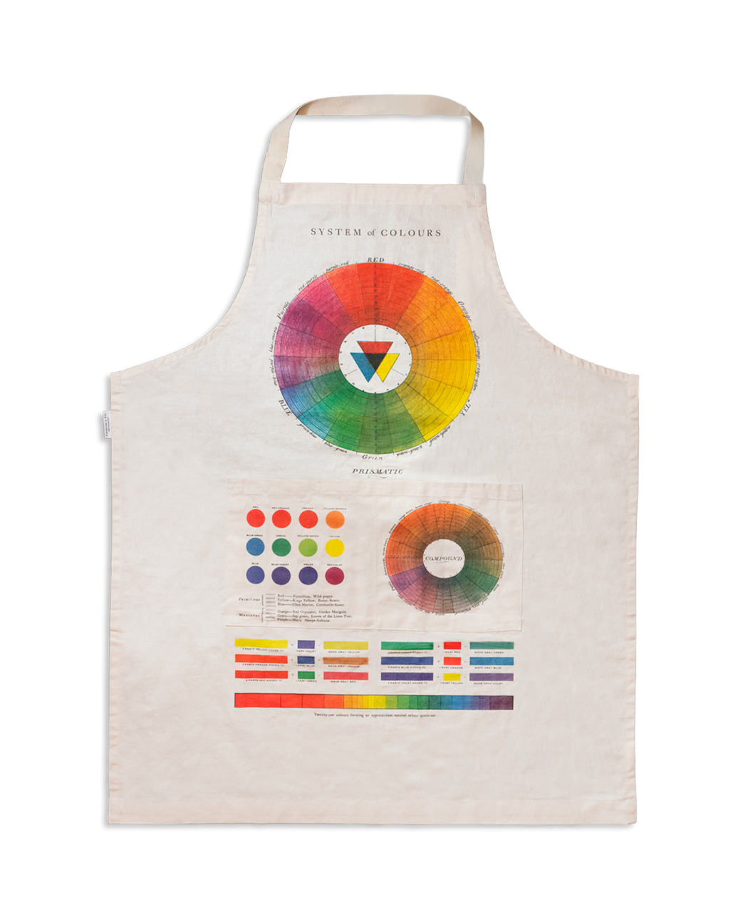 Color Wheel Apron - MFA Boston Shop | Gifts from the Museum of Fine ...