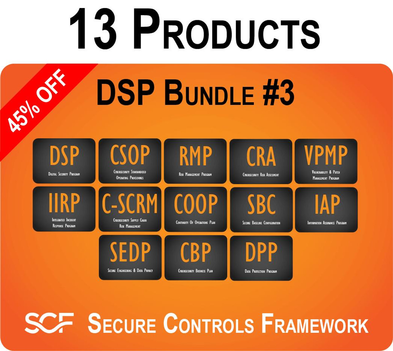 SCF Documentation Solution