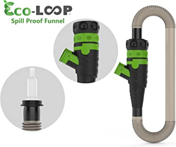 Spill Proof Funnel - Abell Tek ECO-LOOP (ECO-LOOP) - McDurmon Distributing