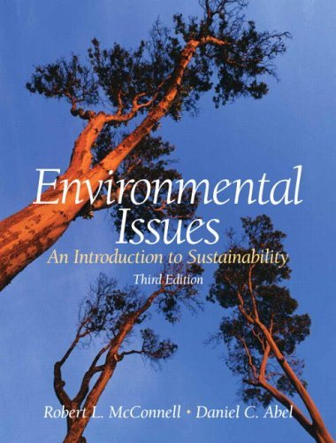Environmental Issues - Daniel C. Abel - American Book Warehouse
