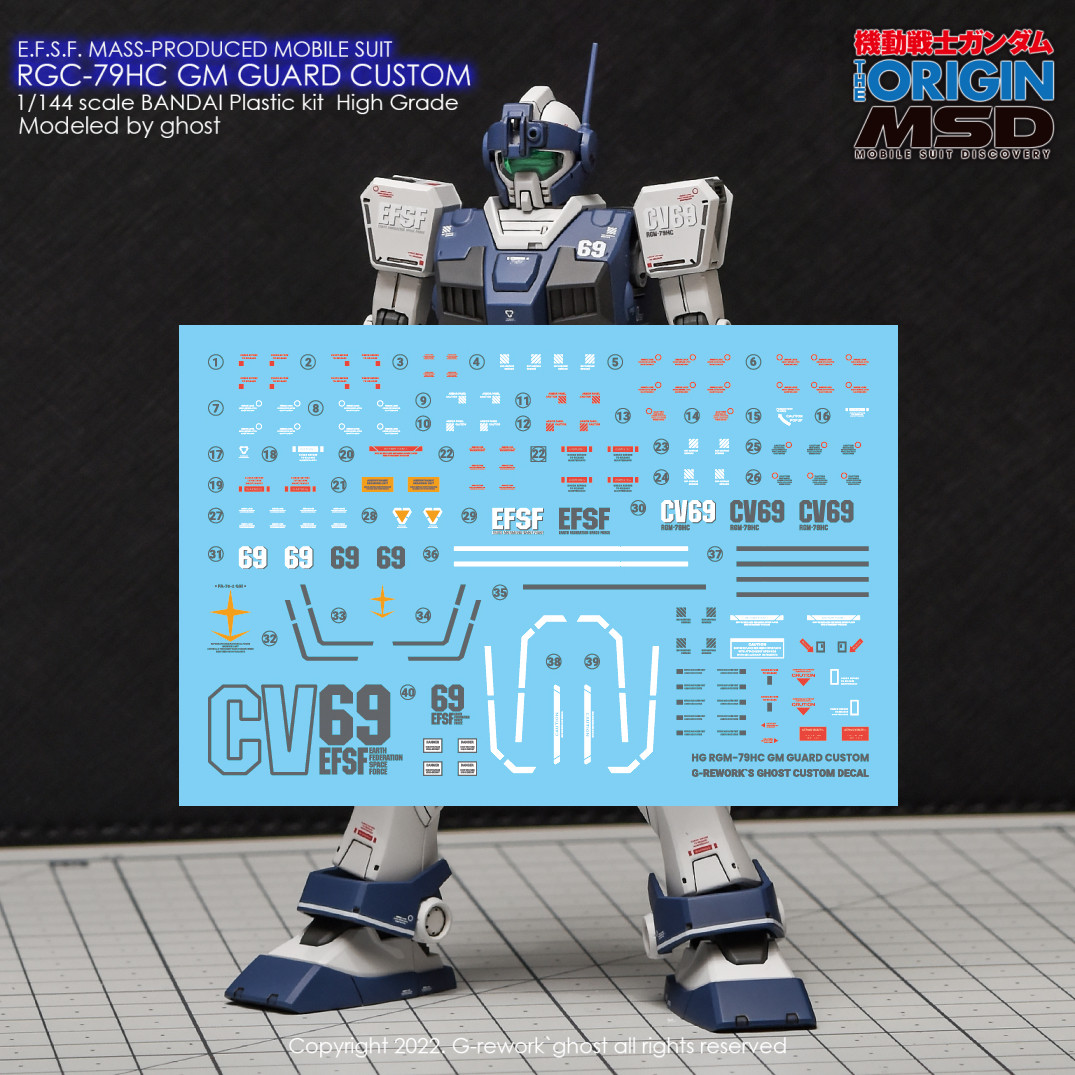 HG GTO GM Guard Custom - Modeller's Workshop