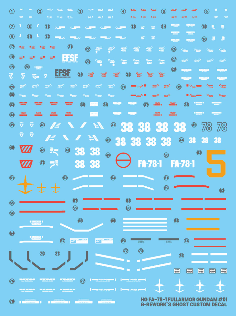 HG FA-78-1 Full Armor Gundam - Modeller's Workshop