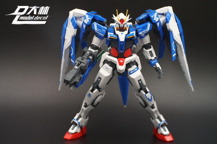 RG 00 Raiser - Modeller's Workshop