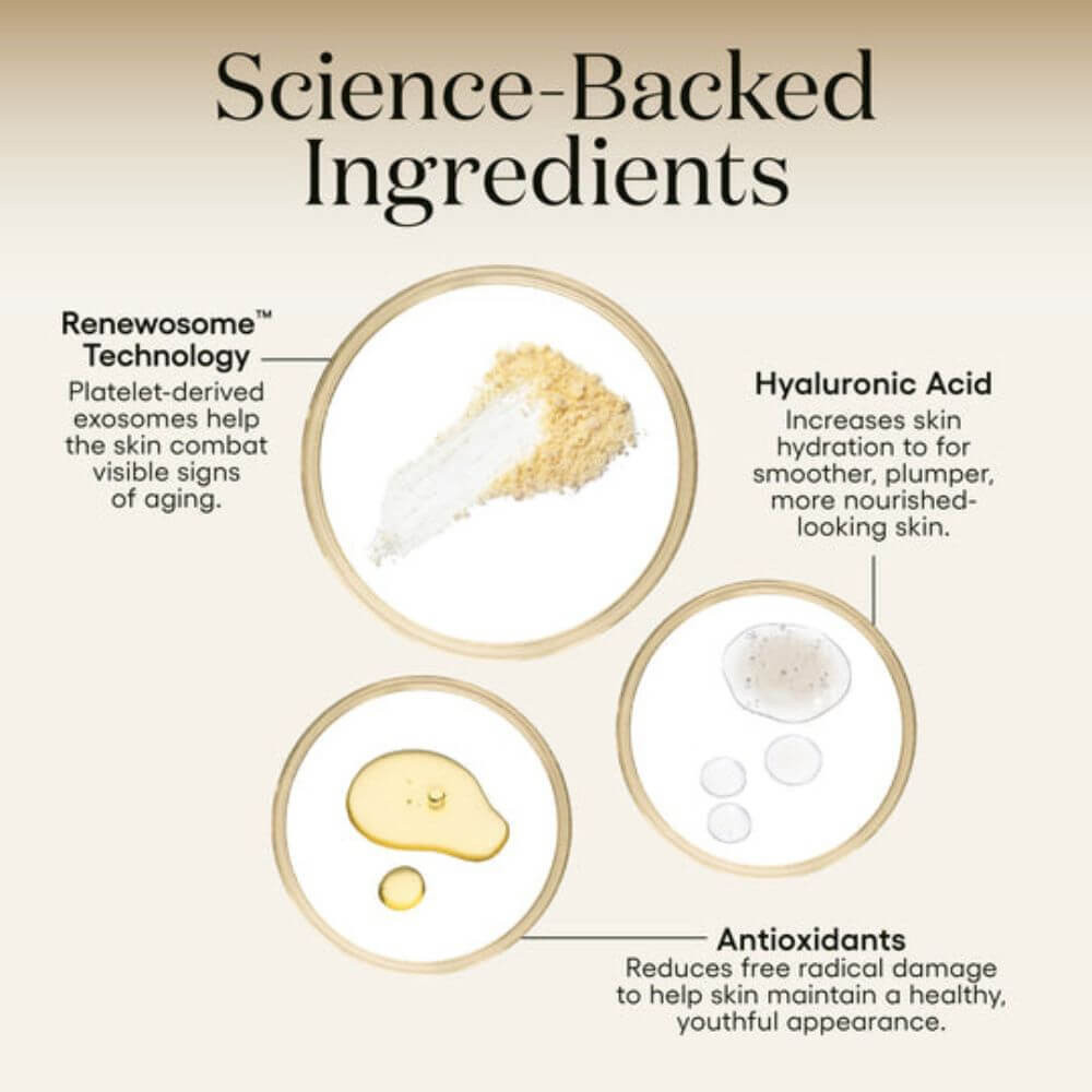 Plated Skin Science Intense Serum - 0.5 Fl Oz - Skin Elite