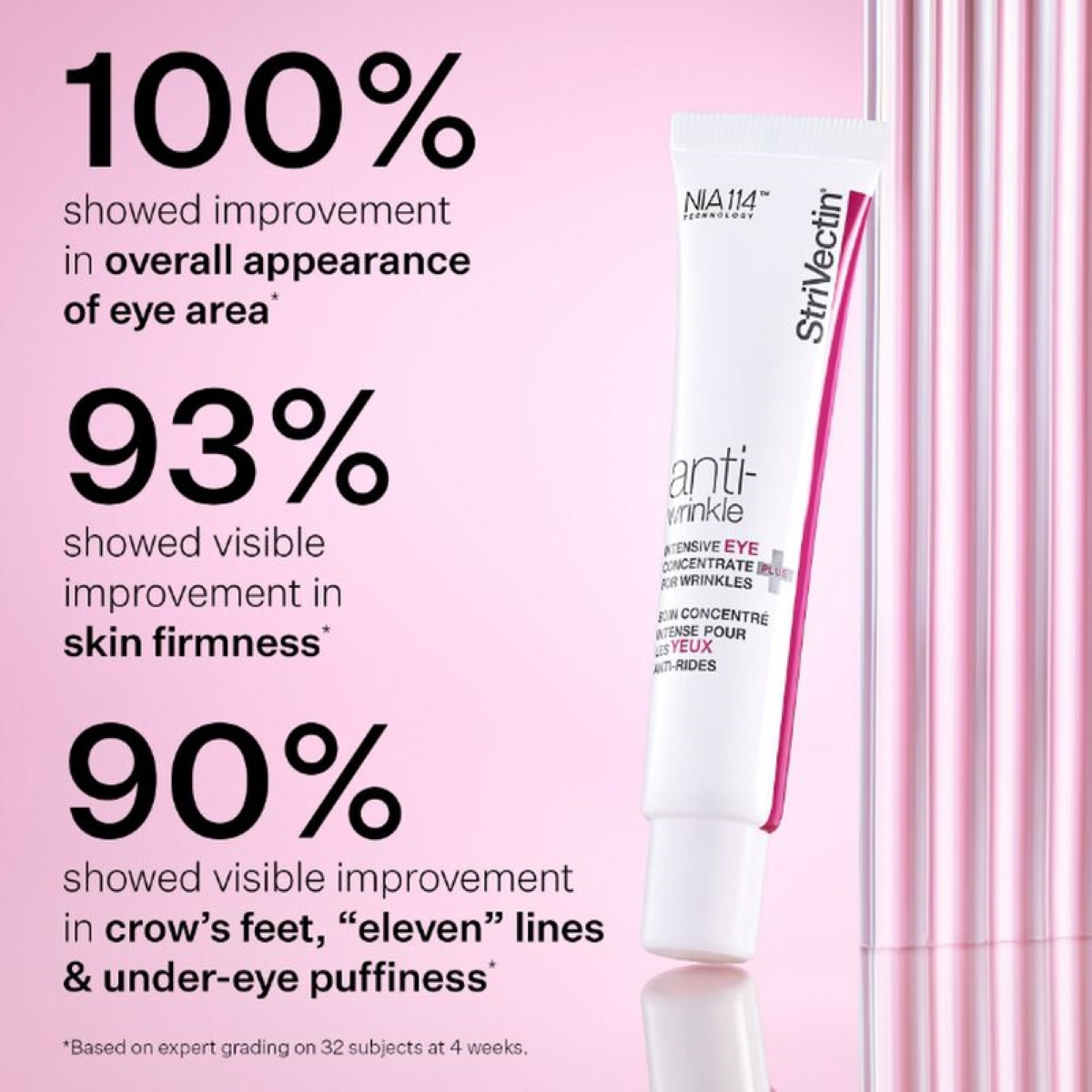 StriVectin Intensive Eye Concentrate for Wrinkles PLUS | Skin Elite