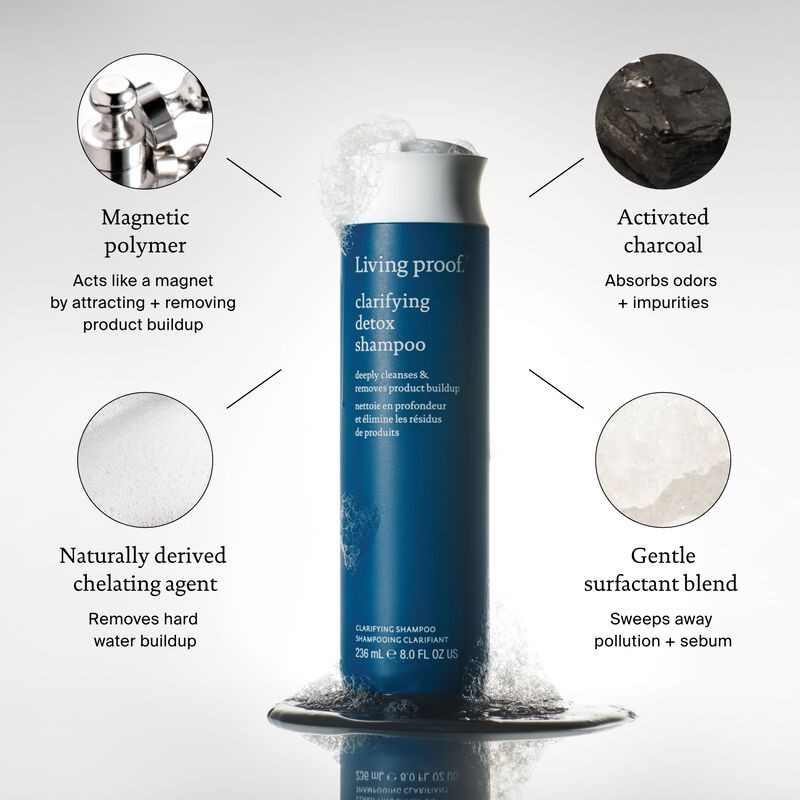 Living Proof Clarifying Detox Shampoo 8 fl oz | Skin Elite