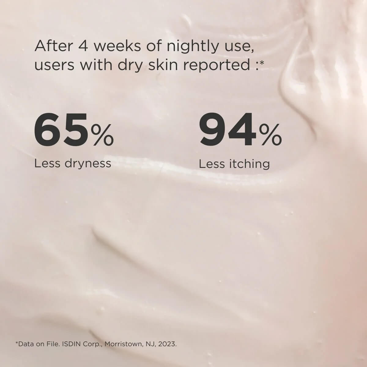 ISDIN Uradin Lotion 10 Intense Hydration | Skin Elite
