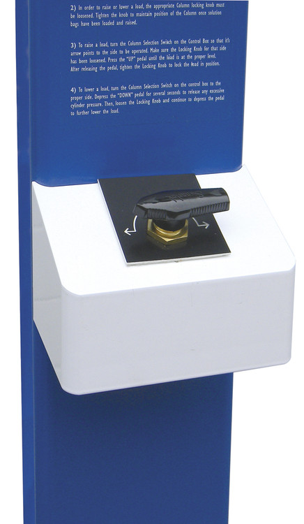 Replacement Control Box (741315) - Omnimed