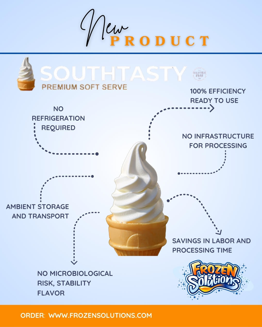 US Ice Cream Trade Shows in 2024 - Frozen Solutions