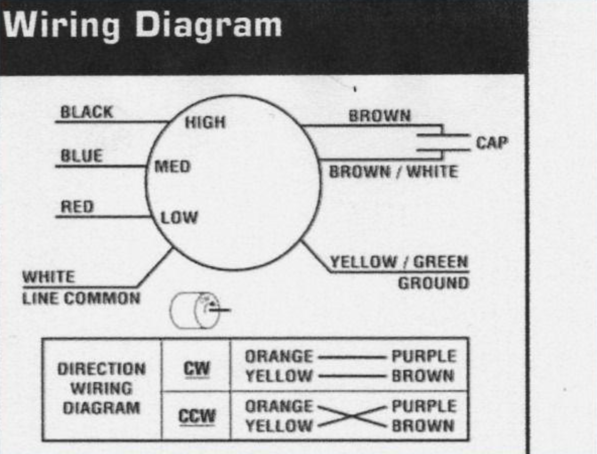Fasco Blower Motor Wiring Diagram - Home Essentials Direct