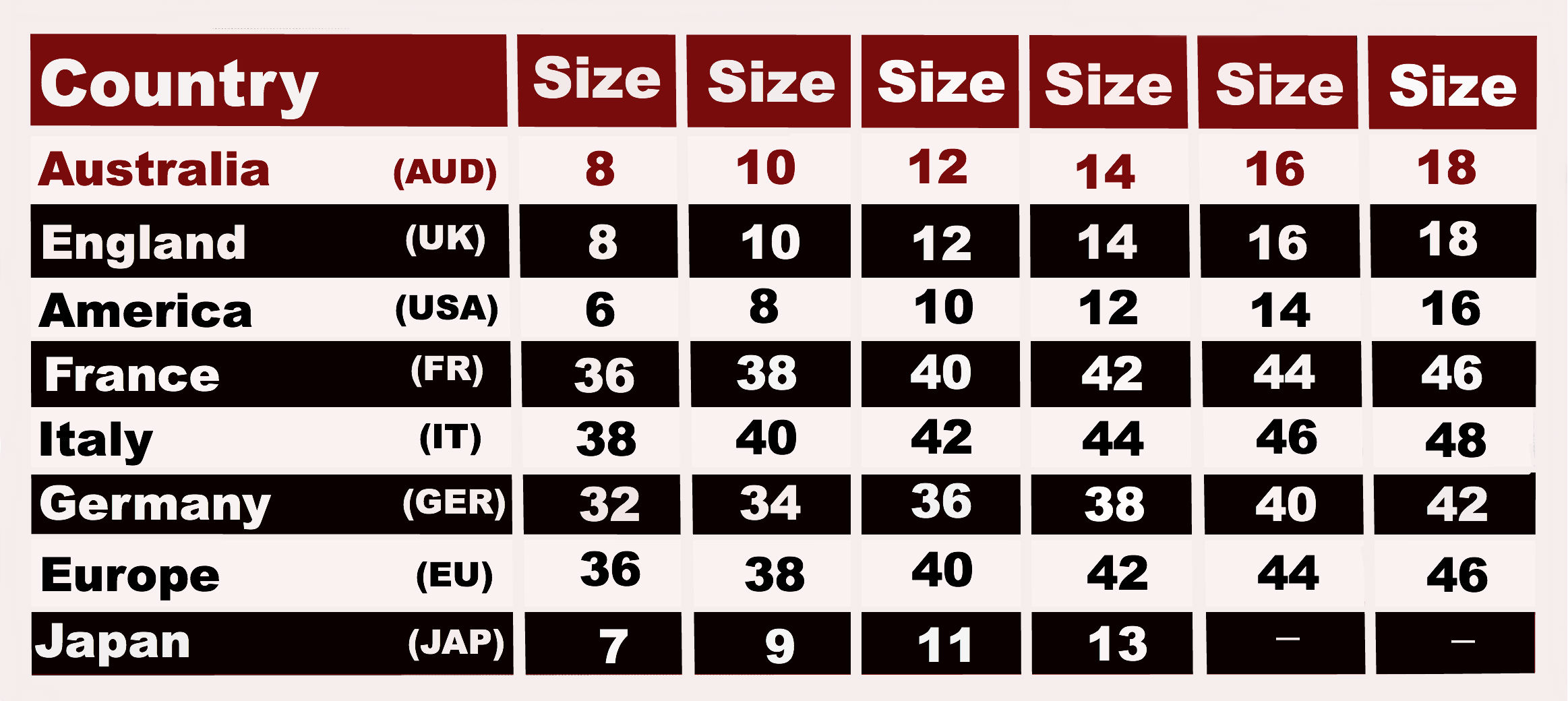 International Sizing Chart International Sizing Chart