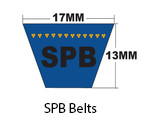 Metric Banded V-Belts | AFT Fasteners
