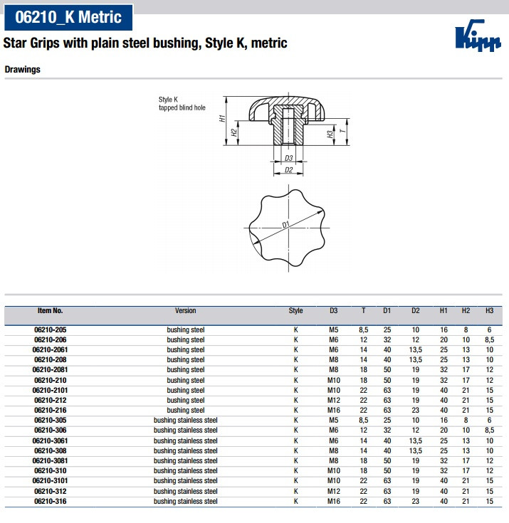 Kipp M8 Hole Diameter, 40 mm Diameter, Star Grip Knob, Plastic with Plain Stainless Steel ...