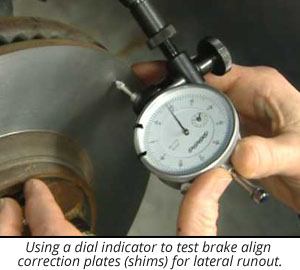 Just the FAQs...Precision Measuring Indicators - AFT Fasteners