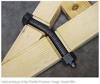 A Bolt that Bends - AFT Fasteners