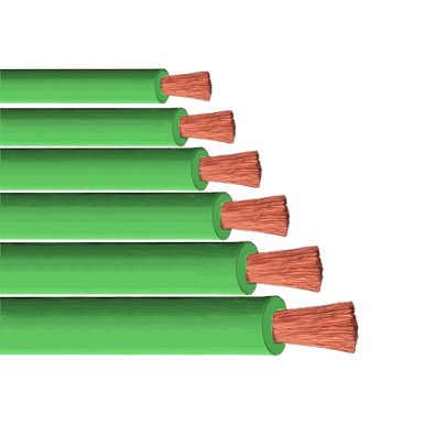 #2/0 Green Welding Cable 500Ft Reel | AFT Fasteners