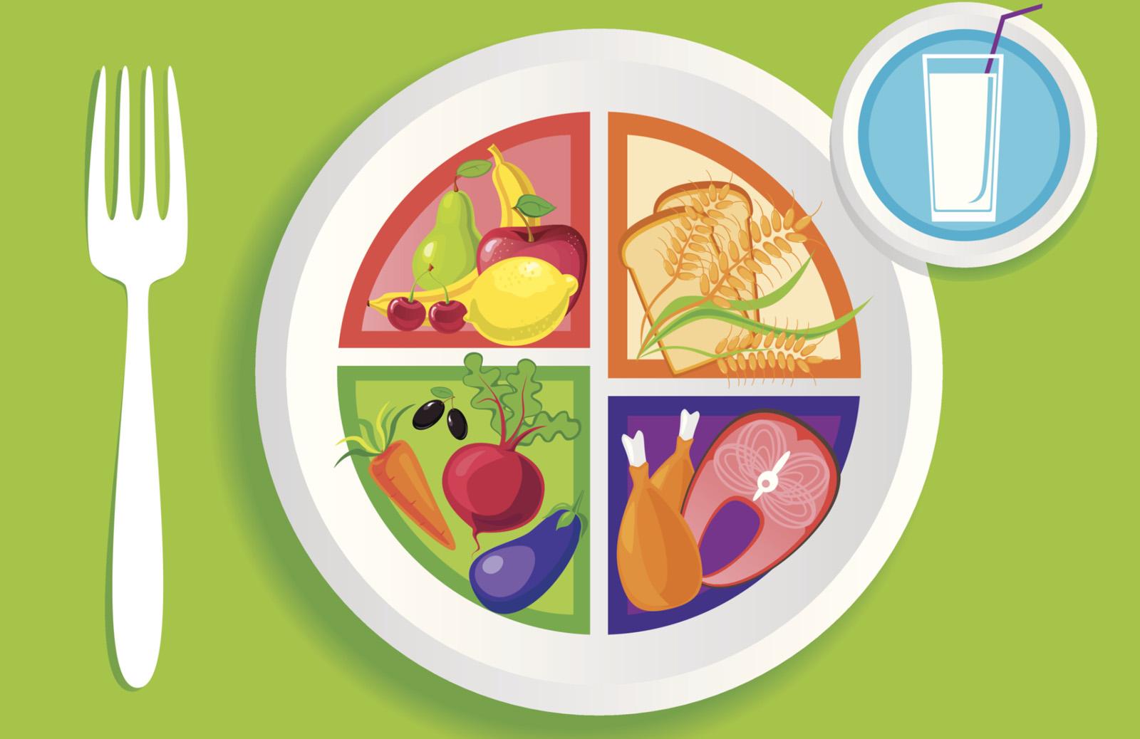 2015 Dietary Guidelines - Seattle Sutton's Healthy Eating