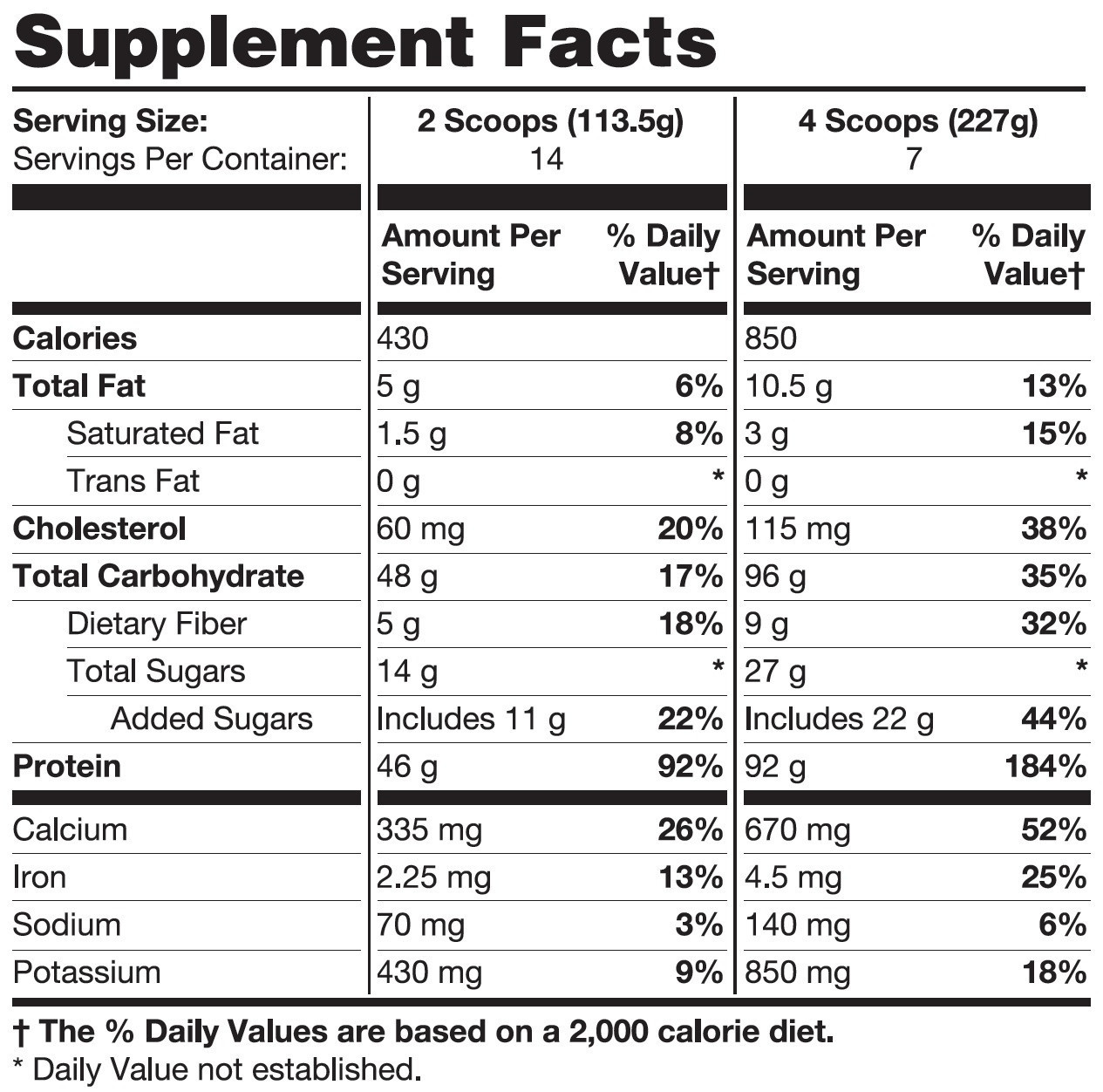 Anabolic Muscle™ – Superior Muscle Gainer Formula | 90g Protein ...