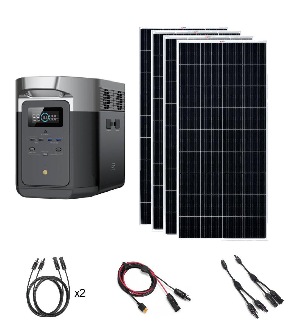 SolarTown Renewable Energy & Rooftop Products, Fast Shipping