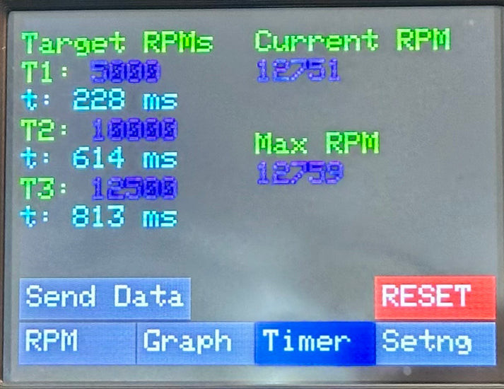 RPM Apprentice - Donathen RC