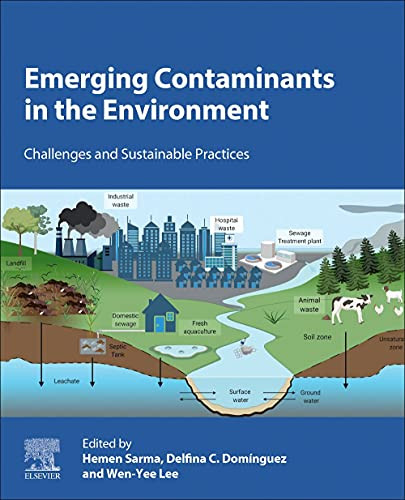Emerging Contaminants In The Environment : Challenges And Sustainable ...