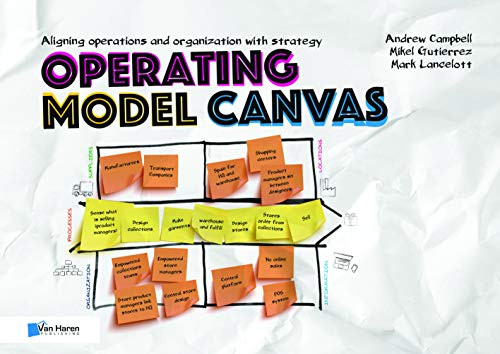 Operating Model Canvas - Andrew Campbell, Mikel Gutierrez , Mark ...
