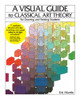 A Visual Guide to Classical Art Theory for Drawing and Painting ...