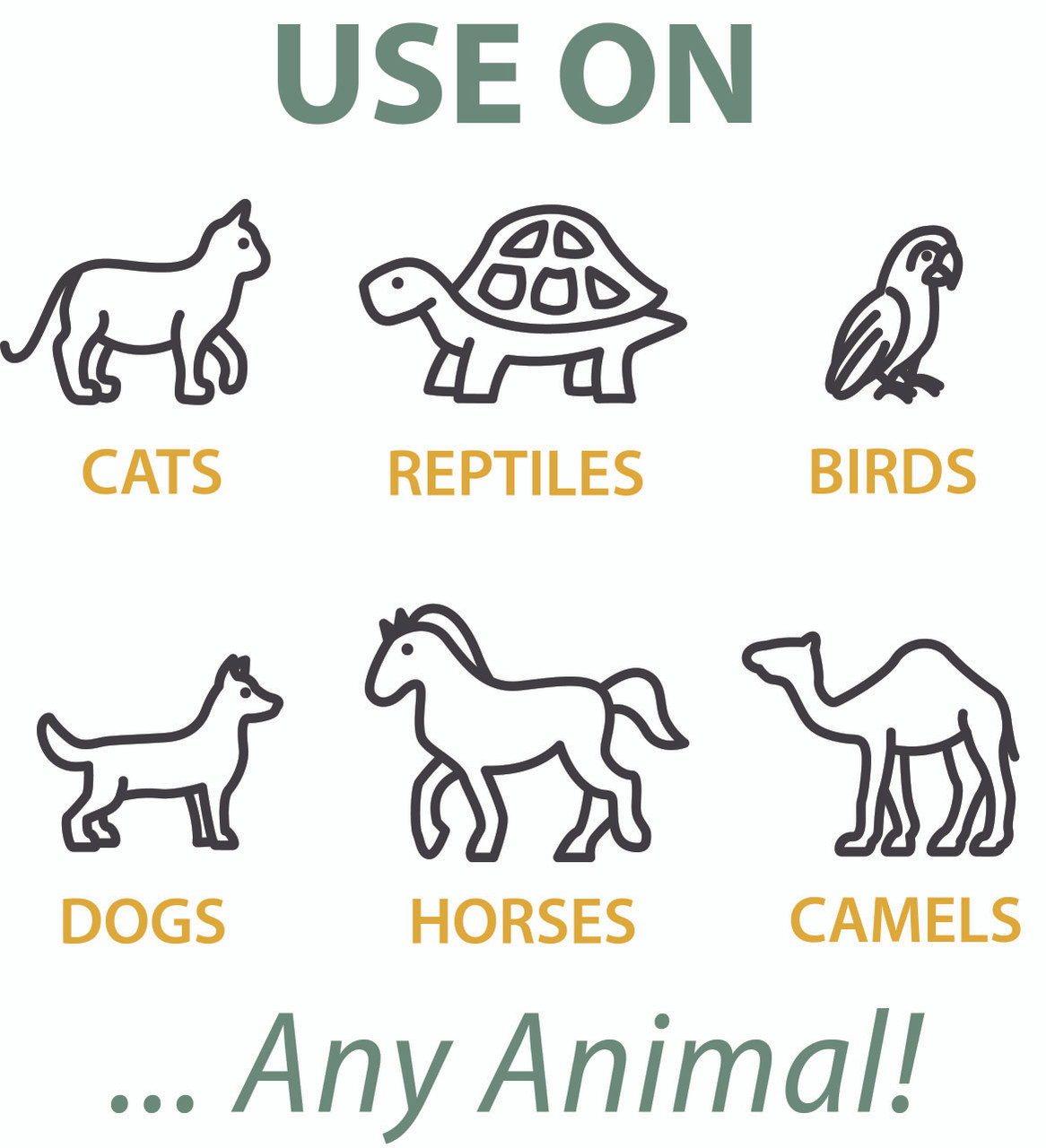 Botanical Animal's Devil Be Gone: Reduce Pet Aggression