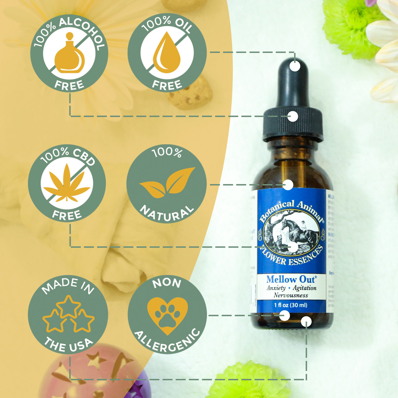 Natural Animal Calming Remedy | Botanical Animal Mellow Out™