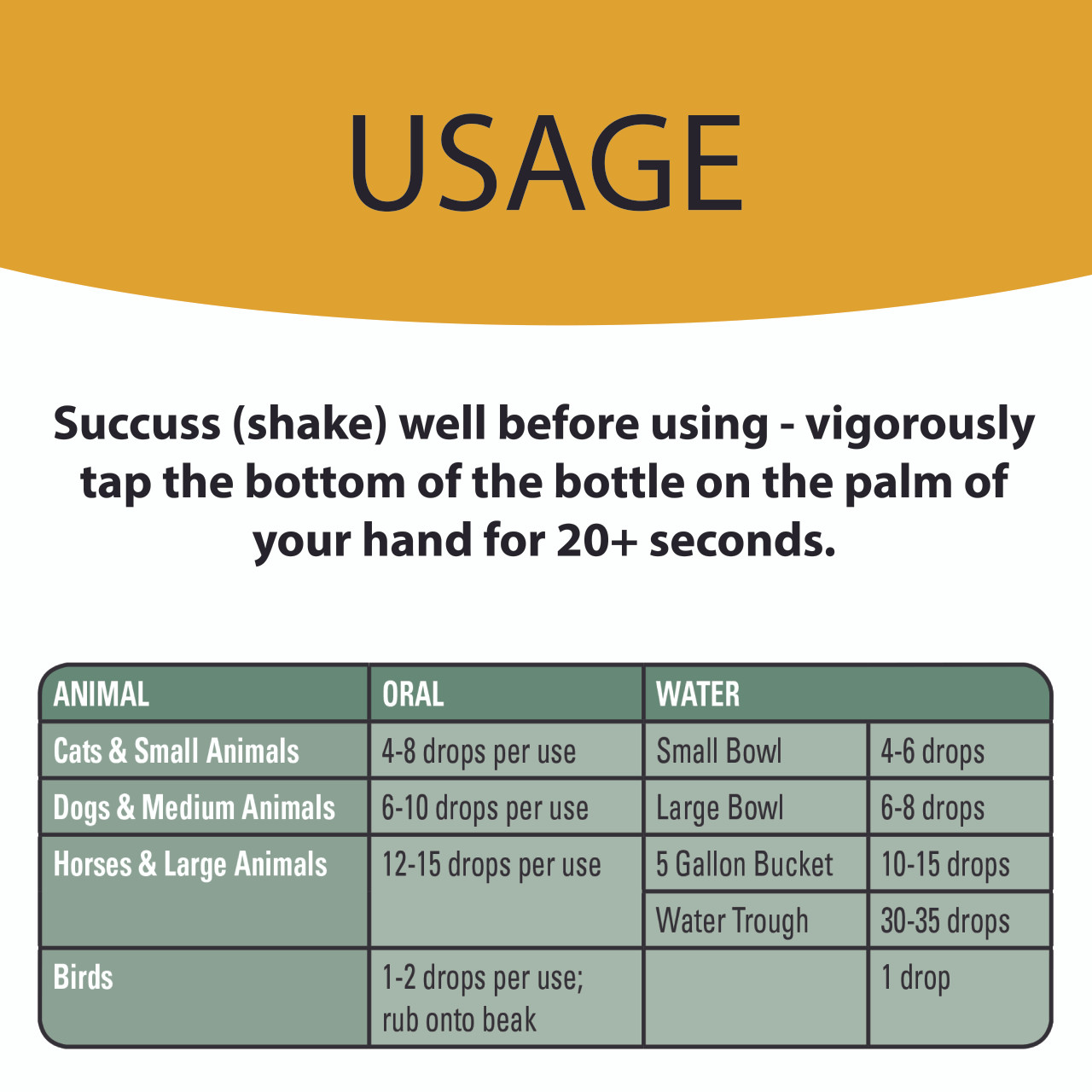 Natural Animal Calming Remedy | Botanical Animal Mellow Out™