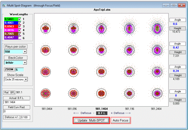 ATMOS and ATMOSFRINGE software now FREE! - Astro-Physics