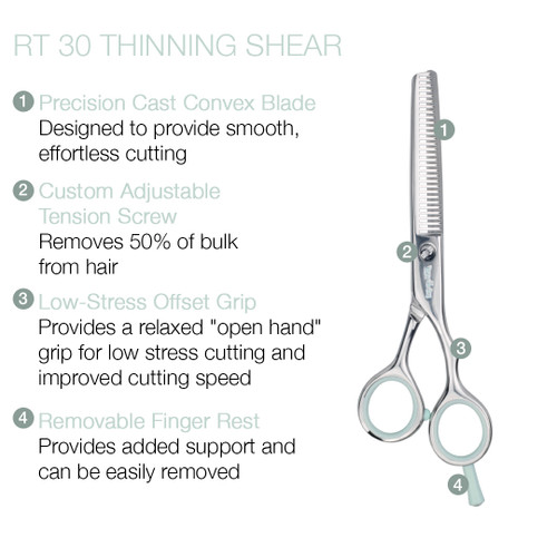 Collections - Shears - Centrix - Cricket Company