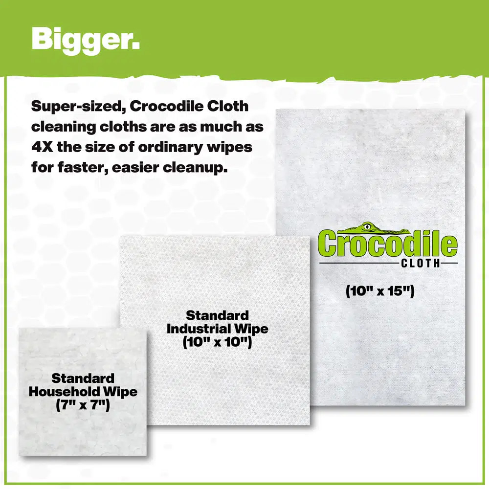 Paint - Crocodile Cloth 15" x 10" 100-Count (6-Pack Case) | Wholesale ...