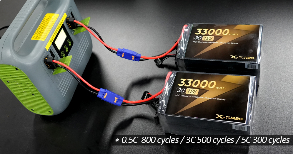 YANGDA X-Turbo Solid-state 12S 33000mAH Drone Battery