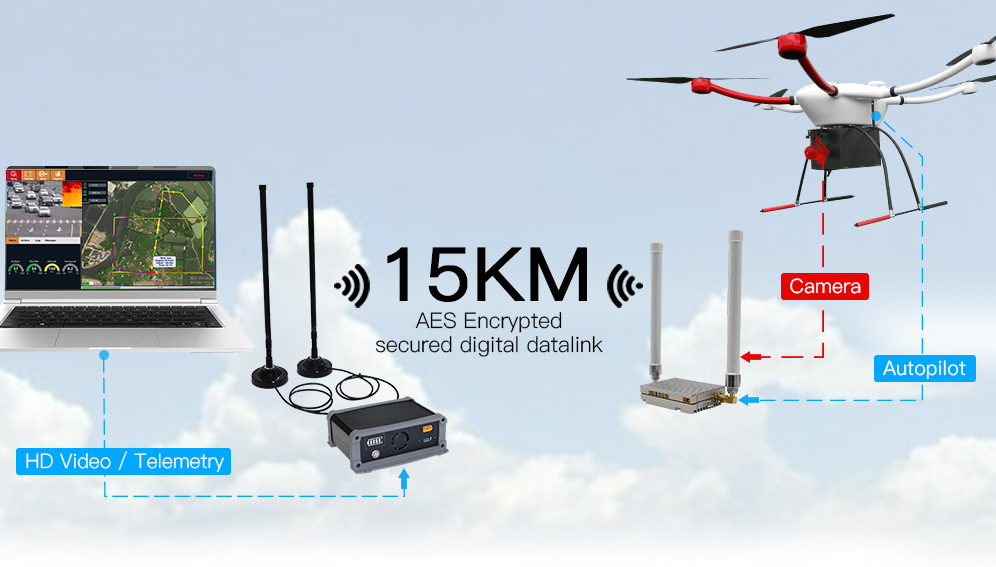 YANGDA 15KM Ethernet Digital Video & Data link For Drone