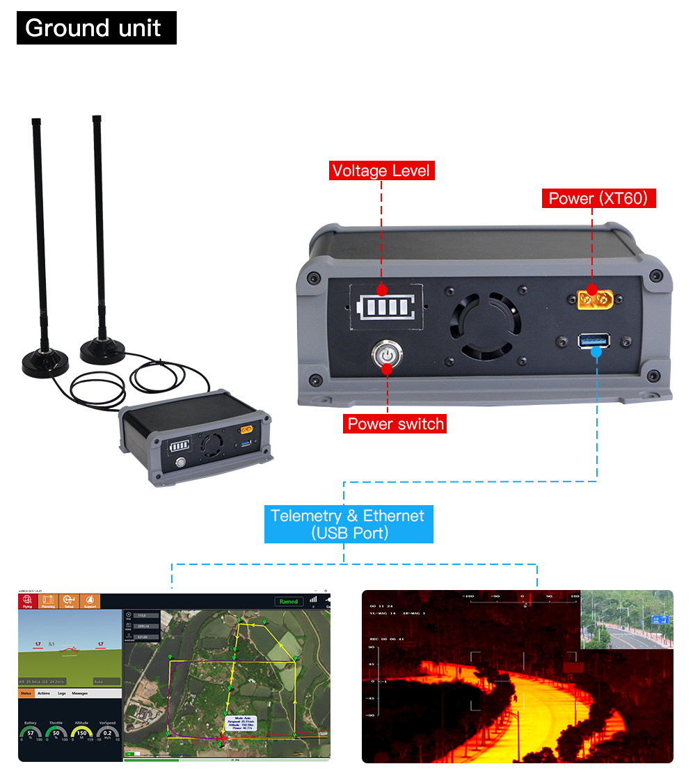 YANGDA 15KM Ethernet Digital Video & Data link For Drone
