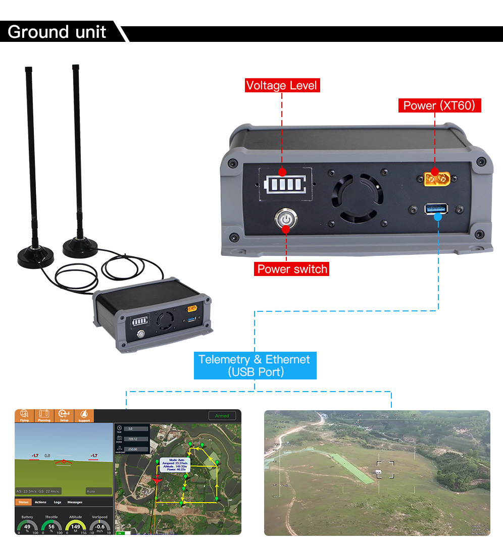 YANGDA 30KM Ethernet Digital Video & Data link For Drone