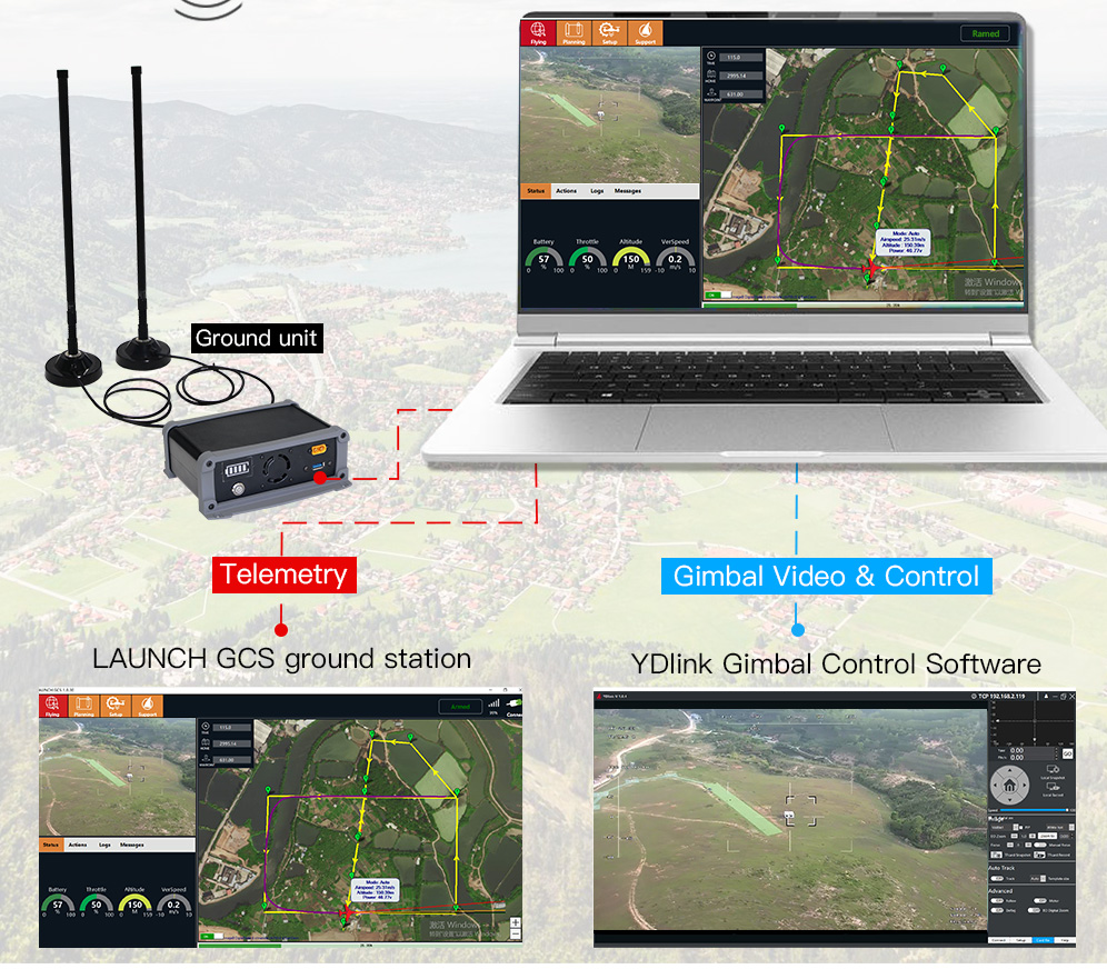 YANGDA 30KM Ethernet Digital Video & Data link For Drone