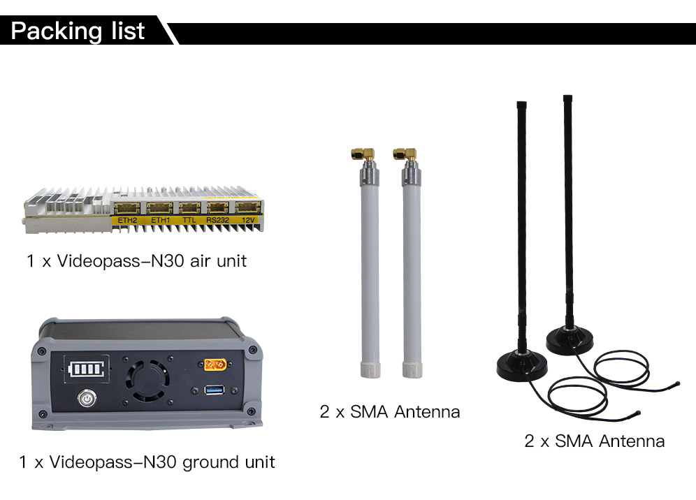 YANGDA 30KM Ethernet Digital Video & Data link For Drone