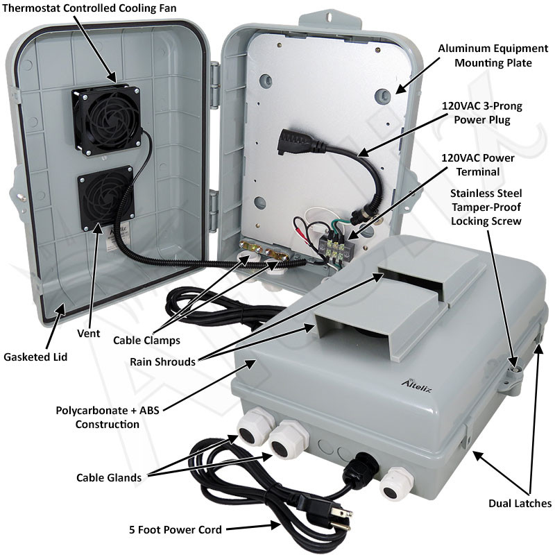 Weatherproof NEMA Enclosures - NEMA Enclosures by Features - Vented ...